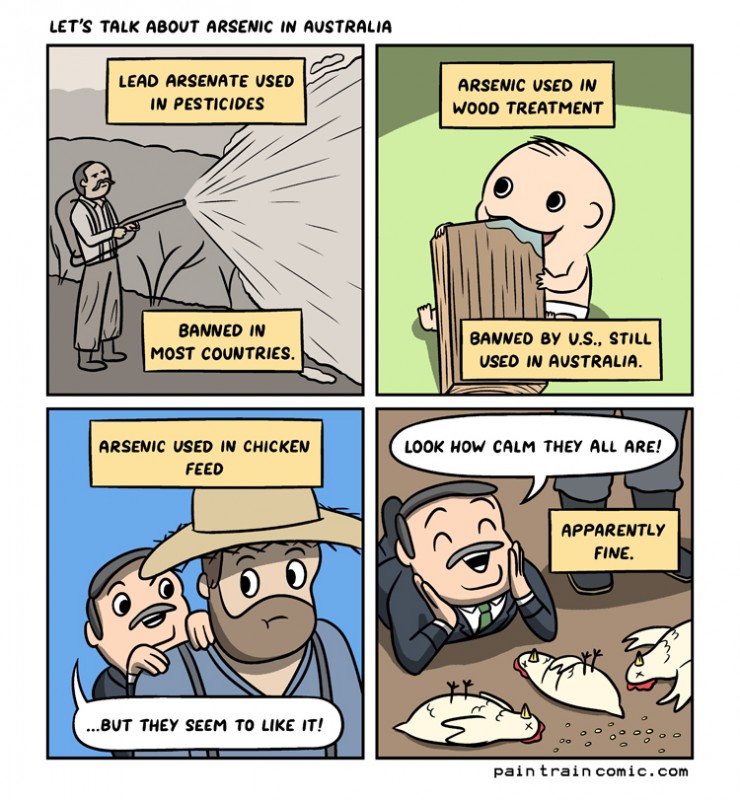 Pain Train » Let’s talk about Arsenic