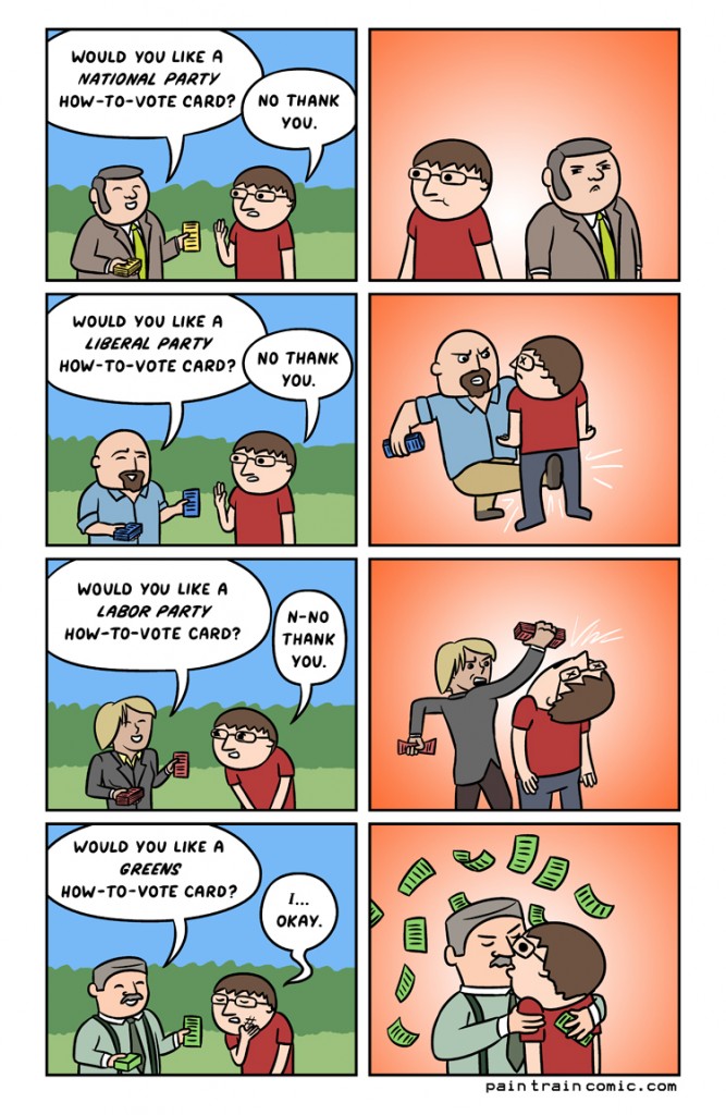 The Election Process Pain Train